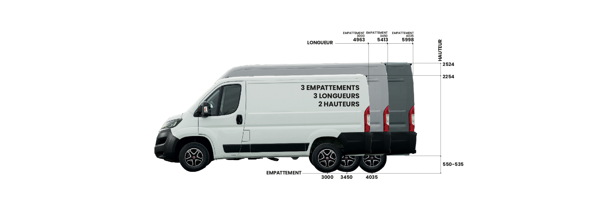 FIAT DUCATO | Fiat DZ